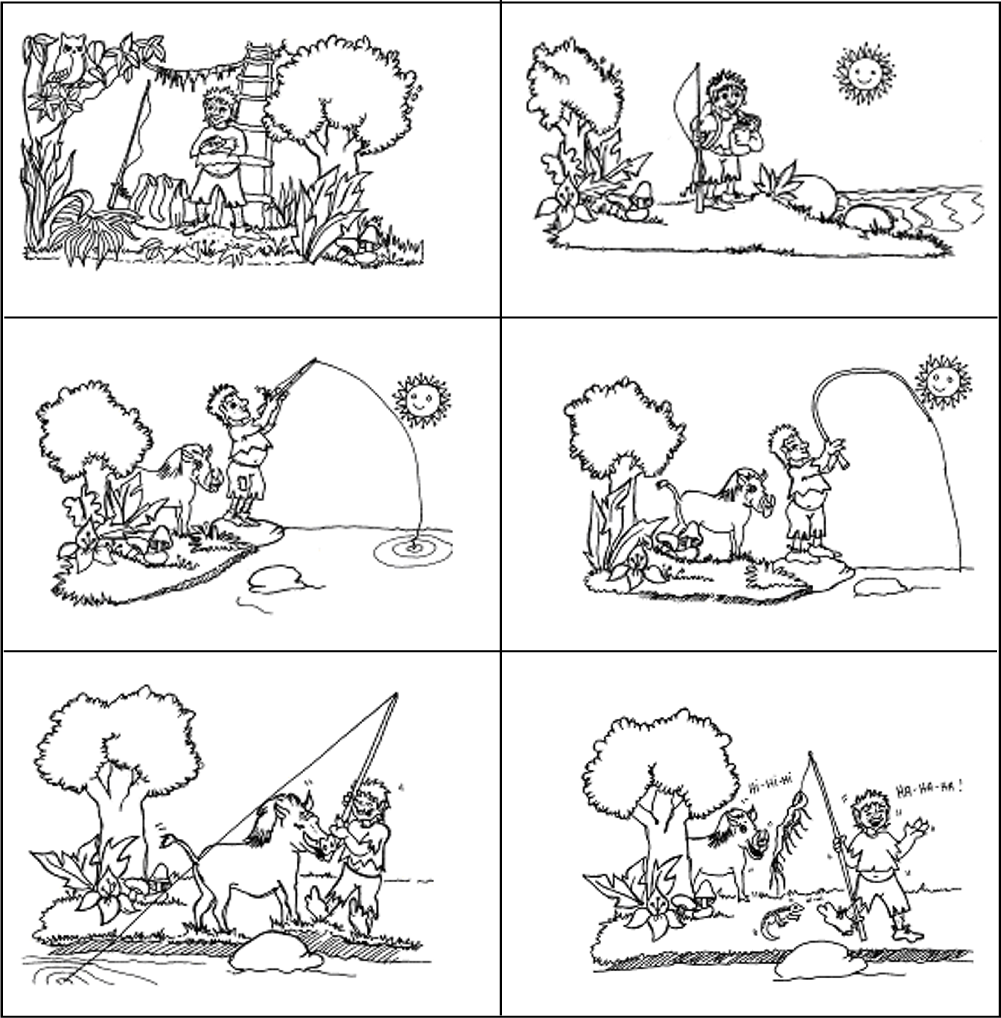 Memorandum, Willy goes fishing 04, By OpenStax | Jobilize