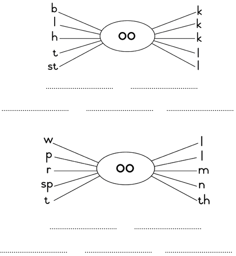 Assessment, Hello willy! - willy comes to visit - 02, By OpenStax (Page 2/2) | Jobilize