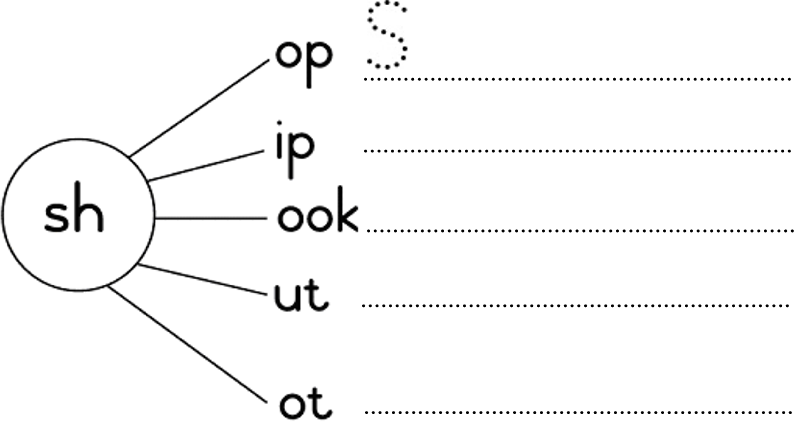 Leaner section, Pleased to meet you! 02, By OpenStax | Jobilize