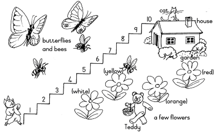 Content, English with little pigs - talk and count, By OpenStax | Jobilize
