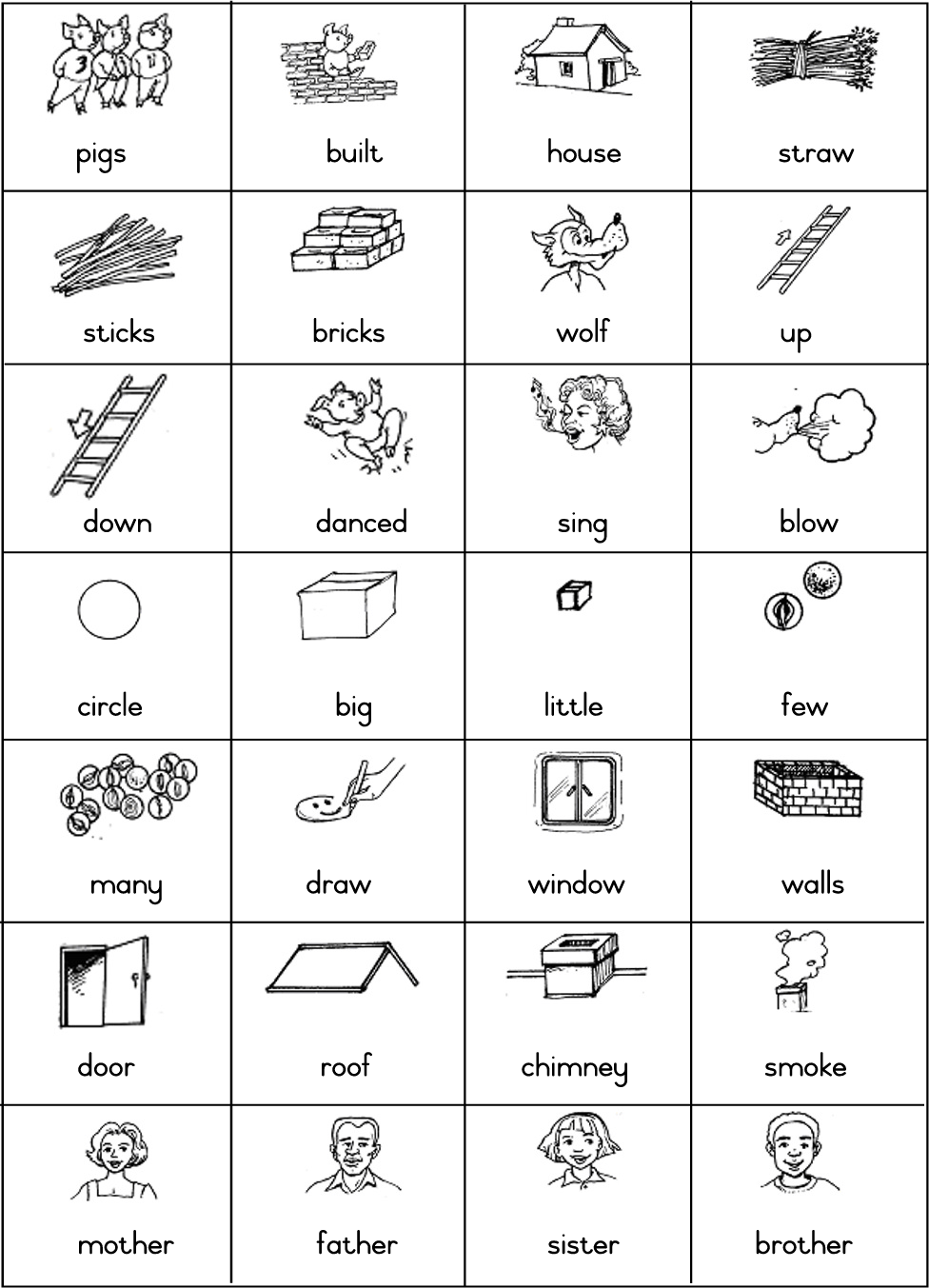 Memorandum, English with little pigs - talk and count, By OpenStax | Jobilize