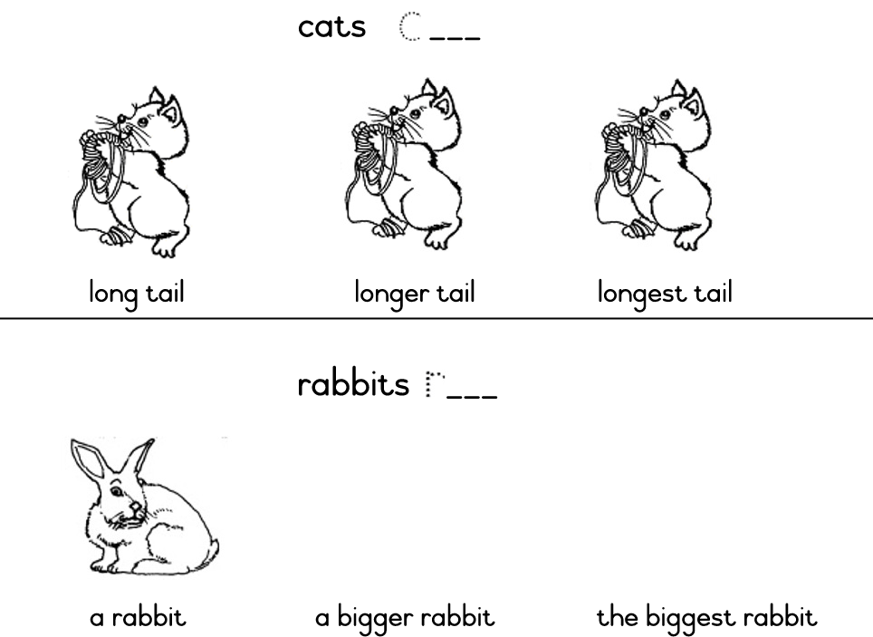 Leaner section, English with pets - the cats, By OpenStax | Jobilize