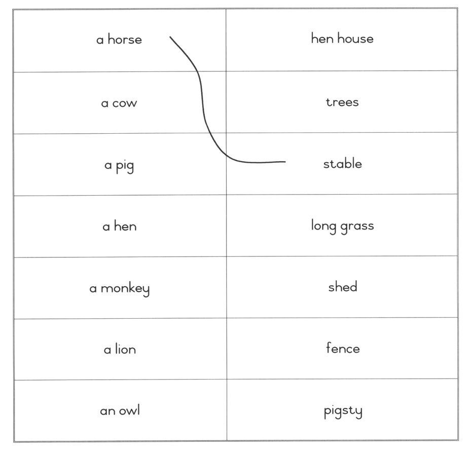 Leaner section, Chas the cameleon - 03, By OpenStax | Jobilize