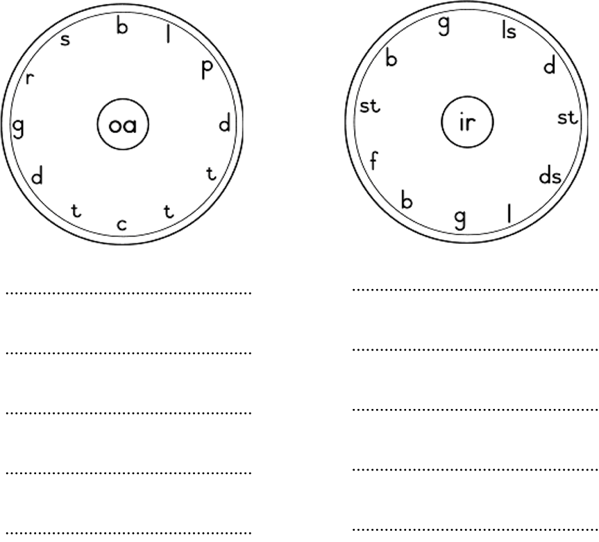 Word building clocks, Thunder - 03, By OpenStax (Page 2/2) | Jobilize