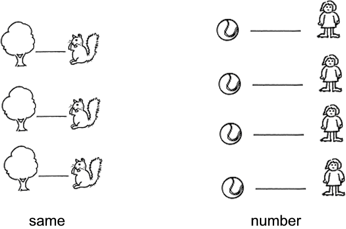 Activity: the same number [lo 1.9, lo 1.4] By OpenStax | Jobilize