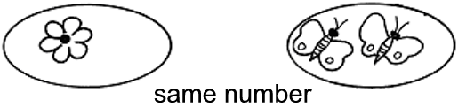 Assessment, The same number, By OpenStax | Jobilize