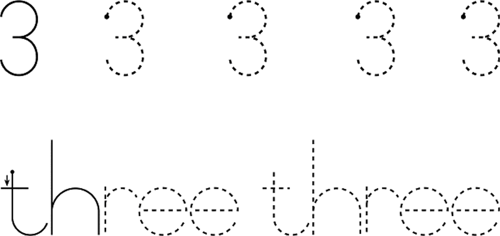 Educator Section Number Fun Module 3 01 By Openstax Jobilize