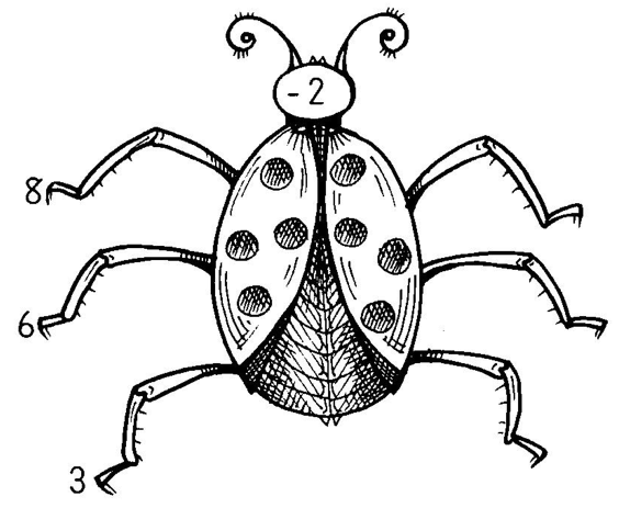 Memorandum, Number fun - module 4 - 01, By OpenStax | Jobilize