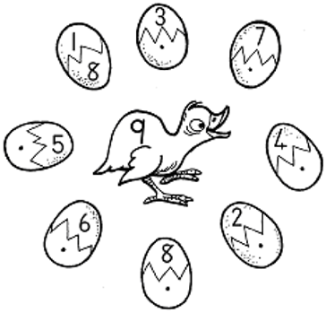 Memorandum, Get clever with numbers - module 6 - 01, By OpenStax | Jobilize