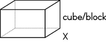 Mathematics, Number fun - module 7 - 02, By OpenStax | Jobilize