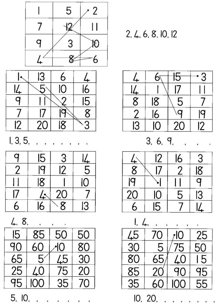 Assessment Number Fun Module 8 03 By Openstax Page 22 Jobilize