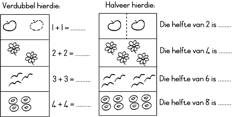 Wiskunde, Verdubbeling en halvering, By OpenStax | Jobilize