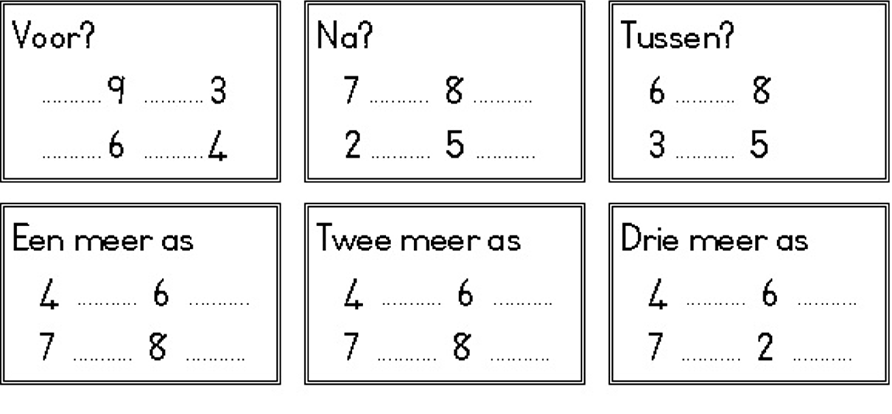 Wiskunde, Assessering, By OpenStax | Jobilize