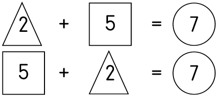 Assessering, Raaisels, By OpenStax | Jobilize