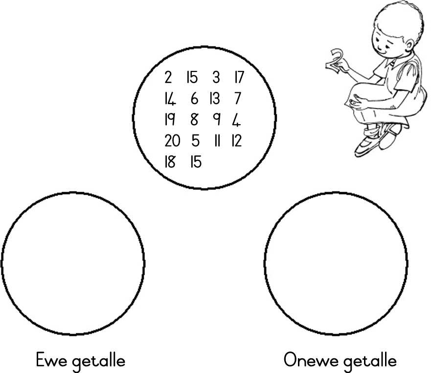 Leerders afdeling, Tyd, ewe en onewe getalle, By OpenStax | Jobilize