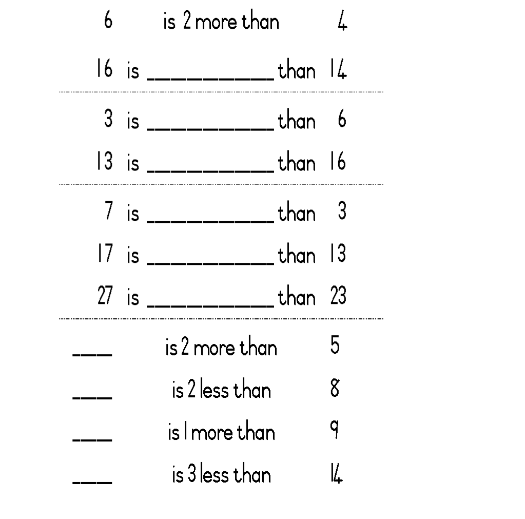 Leaner Section Numbers By OpenStax Jobilize