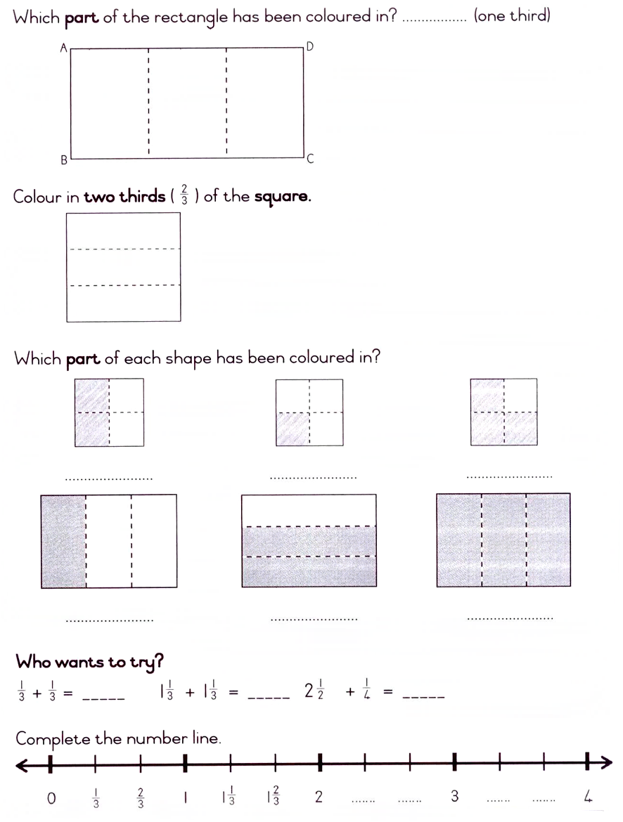 Memorandum, To measure, By OpenStax | Jobilize