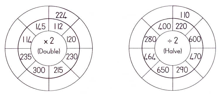 Assessment, Number sentence, By OpenStax (Page 3/3) | Jobilize