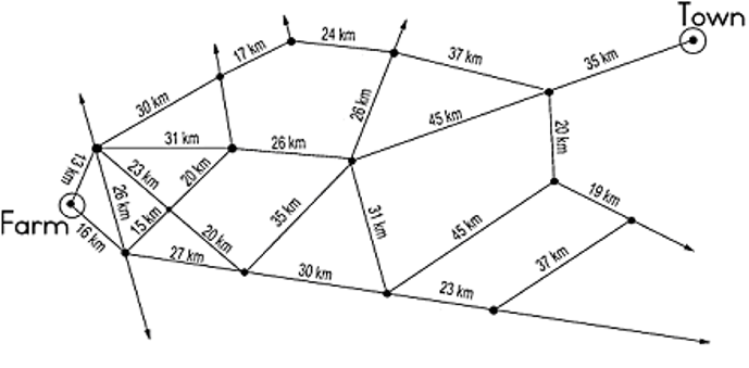 Assessment, Number sentence, By OpenStax (Page 3/3) | Jobilize