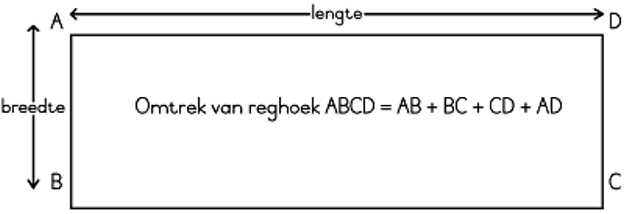 Aktiwiteit: meting [lu 1.1, lu 1.3, lu 1.4, lu 1.5, lu 1.8, lu 1. (Page ...