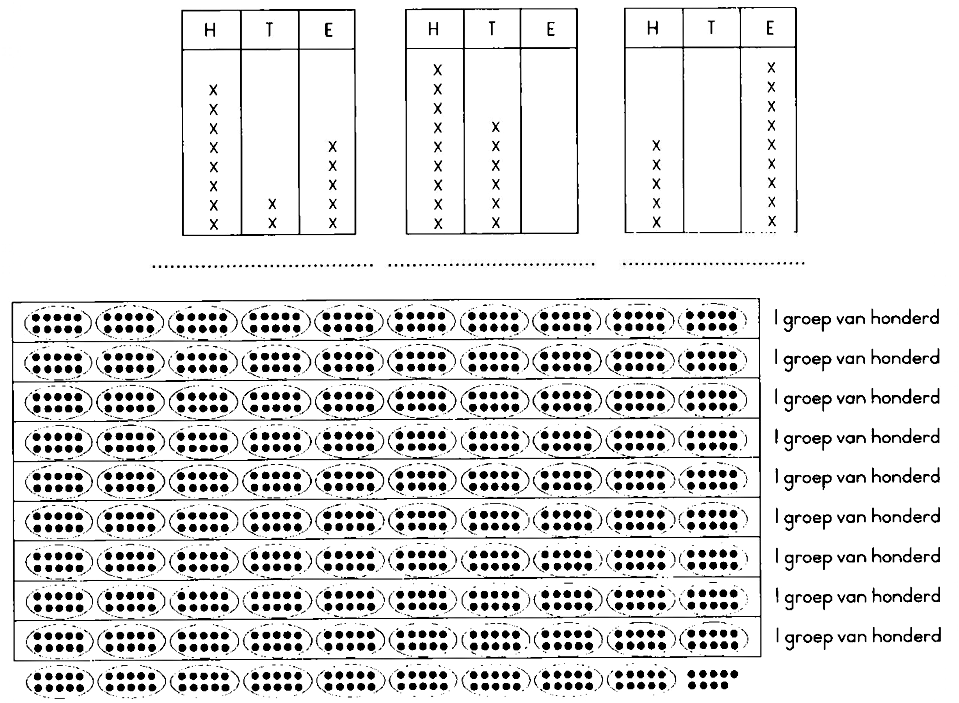 Assessering, Vermenigvuldiging, By OpenStax (Page 3/3) | Jobilize