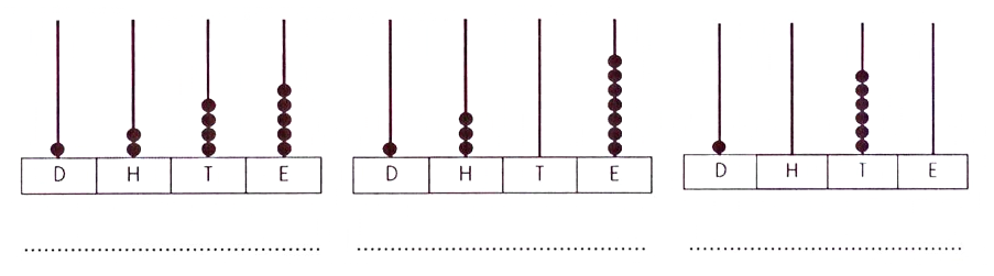 Aktiwiteit: getalle [lu 1.3, lu 1.5, lu 1.6, lu 1.9, lu 3.6, lu 4 (Page ...