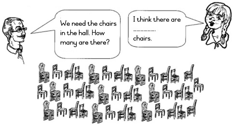 Educator section, Measure activities, By OpenStax | Jobilize