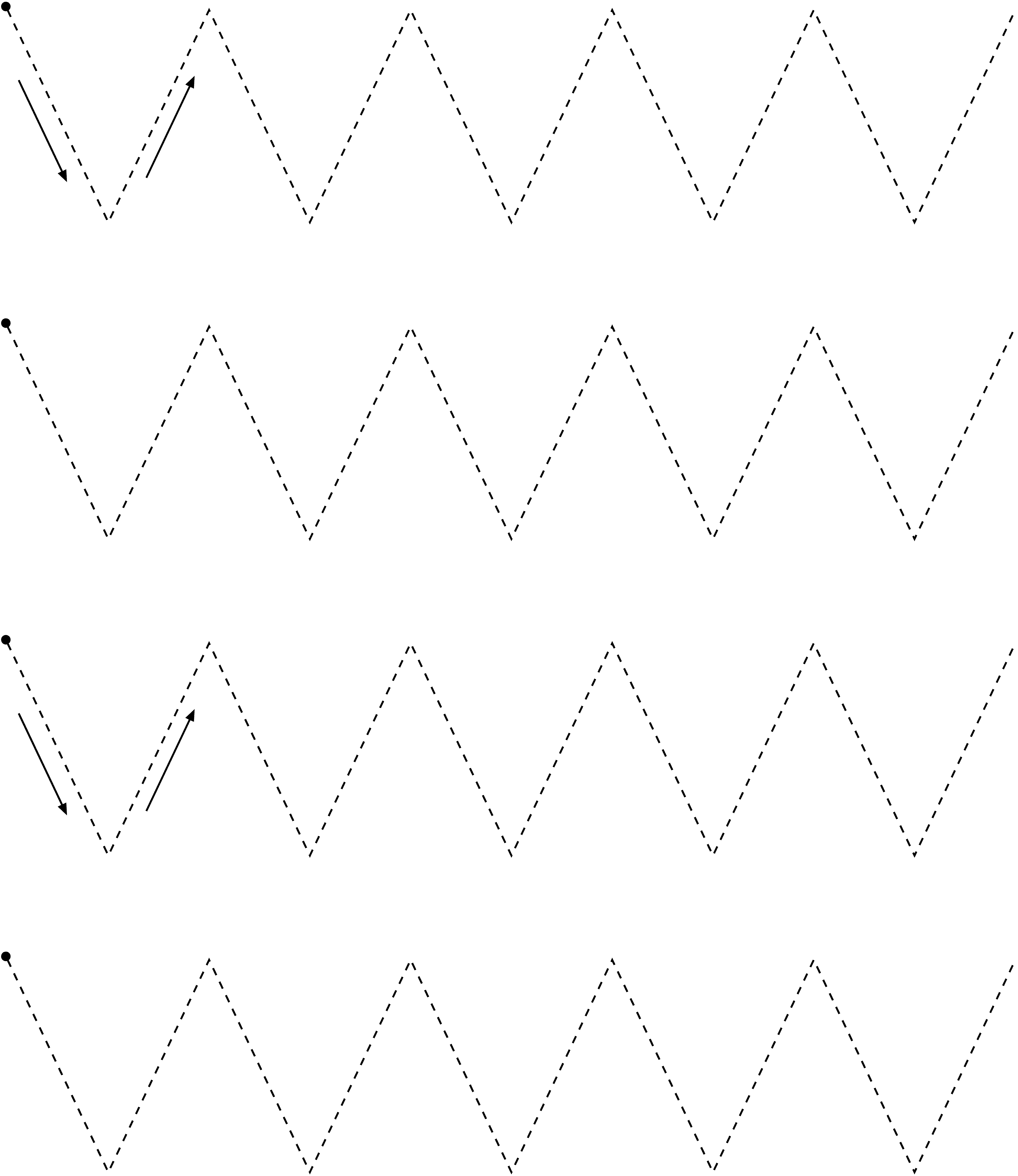 Gr. r module 2 geletterdheid - -3 By OpenStax (Page 5/5) | Jobilize