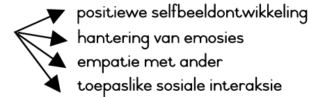 Gr. r module 2 geletterdheid - -3 By OpenStax (Page 2/5) | Jobilize