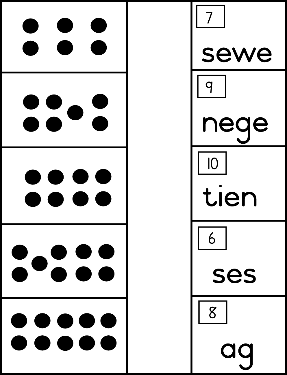 2.3 Gr. r module 2 gesyferdheid - 04 By OpenStax (Page 5/5) | Jobilize