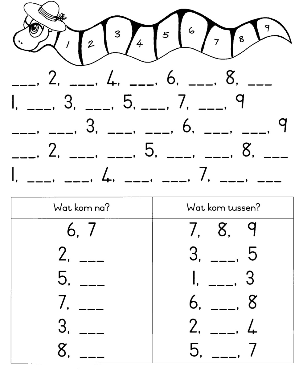 4.2 Gr. r module 4 gesyferdheid - 07 By OpenStax (Page 5/5) | Jobilize