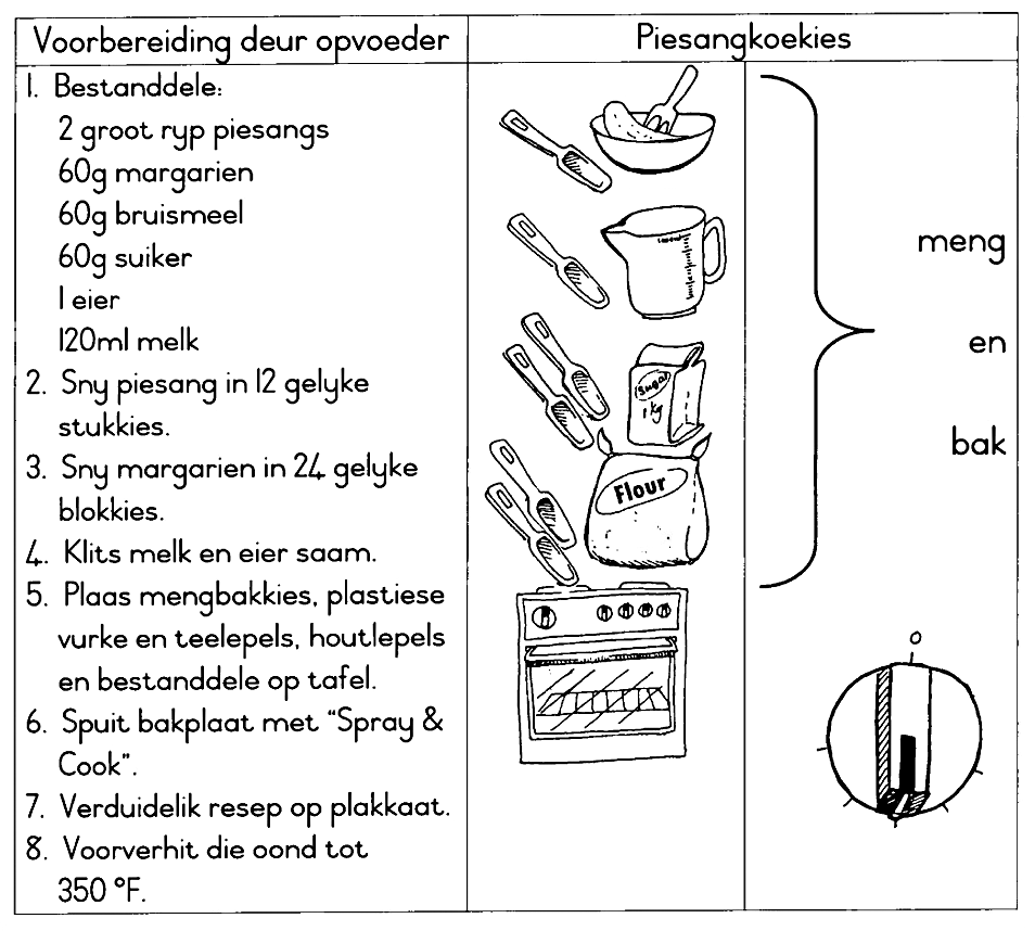 4.1 Gr. r module 4 geletterdheid - 08 By OpenStax (Page 5/5) | Jobilize