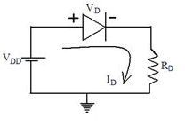 5.4 Analogelectronics_lecture3_incremental model of diode. By OpenStax | Jobilize