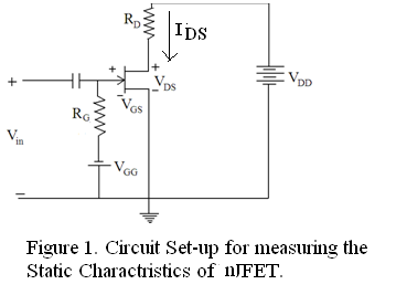 6.10 Ae_lecture8_mosfet & Jfet_parta By OpenStax | Jobilize