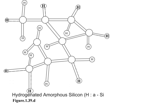 3.22 Sspd_chapter 1_part10_ electron in a single crystal solid and band ...