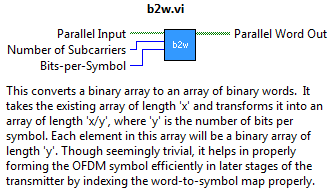 Bits-to-words (transmitter) (labview) By OpenStax | Jobilize