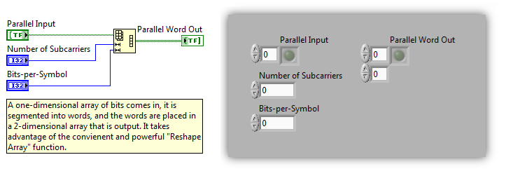 Bits-to-words (transmitter) (labview) By OpenStax | Jobilize