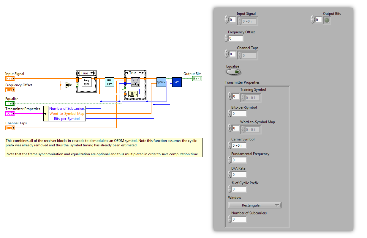 4.5 Ofdm symbol decoder (receiver) (labview) By OpenStax | Jobilize