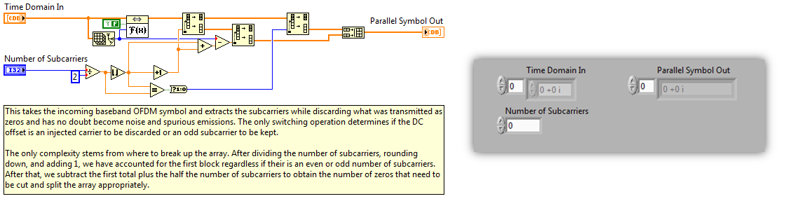 4.1 Fft-to-symbols (receiver) (labview) By OpenStax | Jobilize