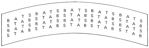 Seating arrangements, Chorus seating arrangements, By OpenStax | Jobilize
