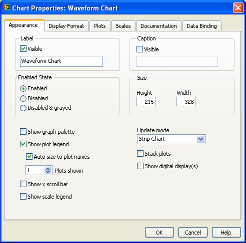 Waveform chart, Graphs, By OpenStax | Jobilize