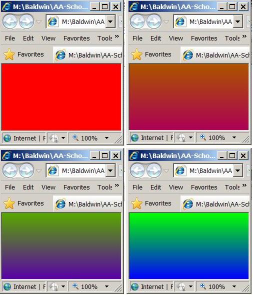 3.2 The default application container - flex 3 and flex 4 By OpenStax | Jobilize
