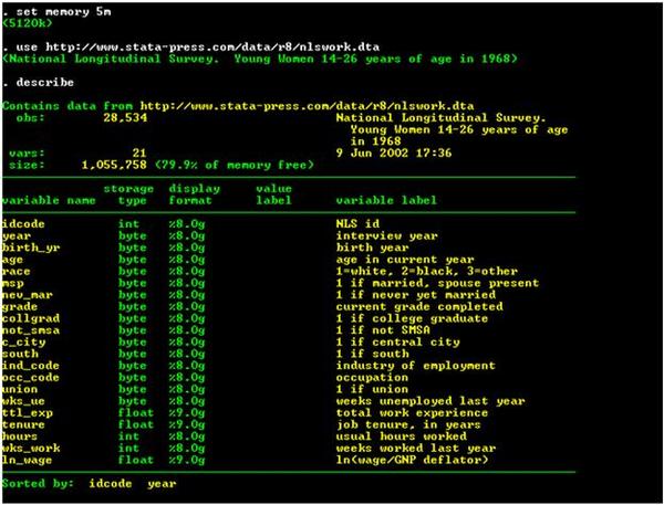 22 Panel Data Models Advanced Topics In Econometrics By Openstax Page 510 Jobilize