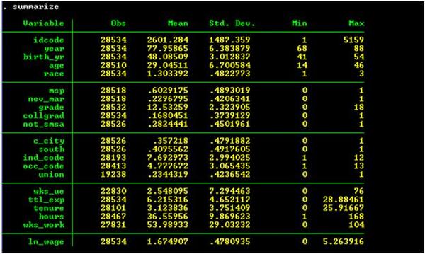 22 Panel Data Models Advanced Topics In Econometrics By Openstax Page 510 Jobilize
