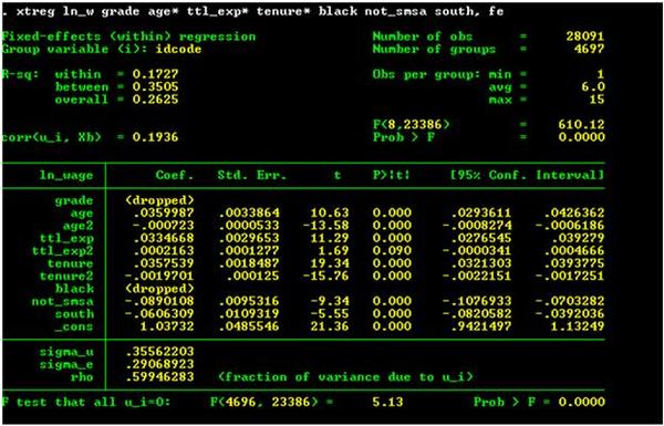 Exercises Panel Data Models By Openstax Page 710 Jobilize