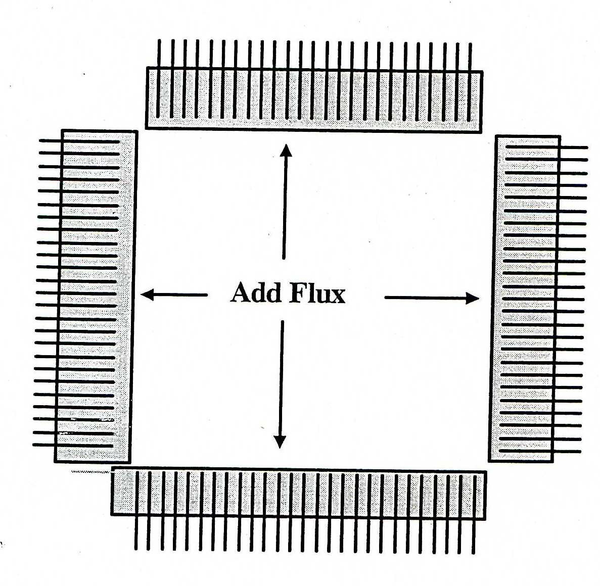 Soldering the msp430 to the board: By OpenStax (Page 3/6) | Jobilize