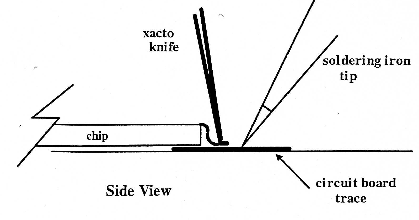 Soldering:, Eel3111 student tutorial, By OpenStax | Jobilize