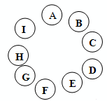 Grade two – round one paper: 2006 question booklet By OpenStax | Jobilize