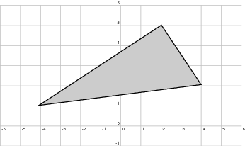 7.3 Transformations, Geometry, By OpenStax (Page 3/3) | Jobilize