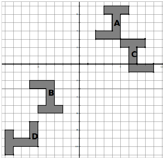 7.3 Transformations, Geometry, By OpenStax (Page 3/3) | Jobilize